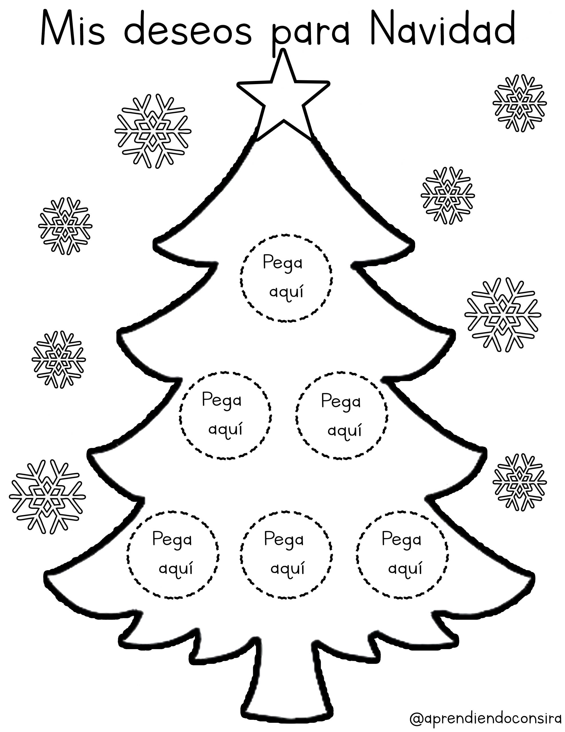 Siempre debemos enseñar a pedir deseos - Aprendiendo con Sira