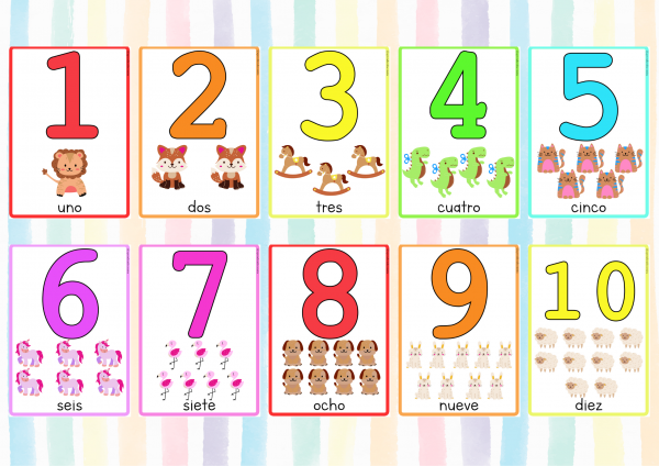 Material para la vuelta al colegio - Aprendiendo con Sira