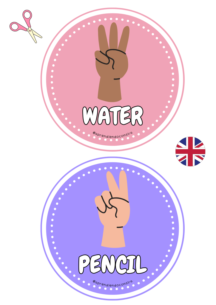 CARTELES PARA DECORAR EL AULA - Aprendiendo con Sira